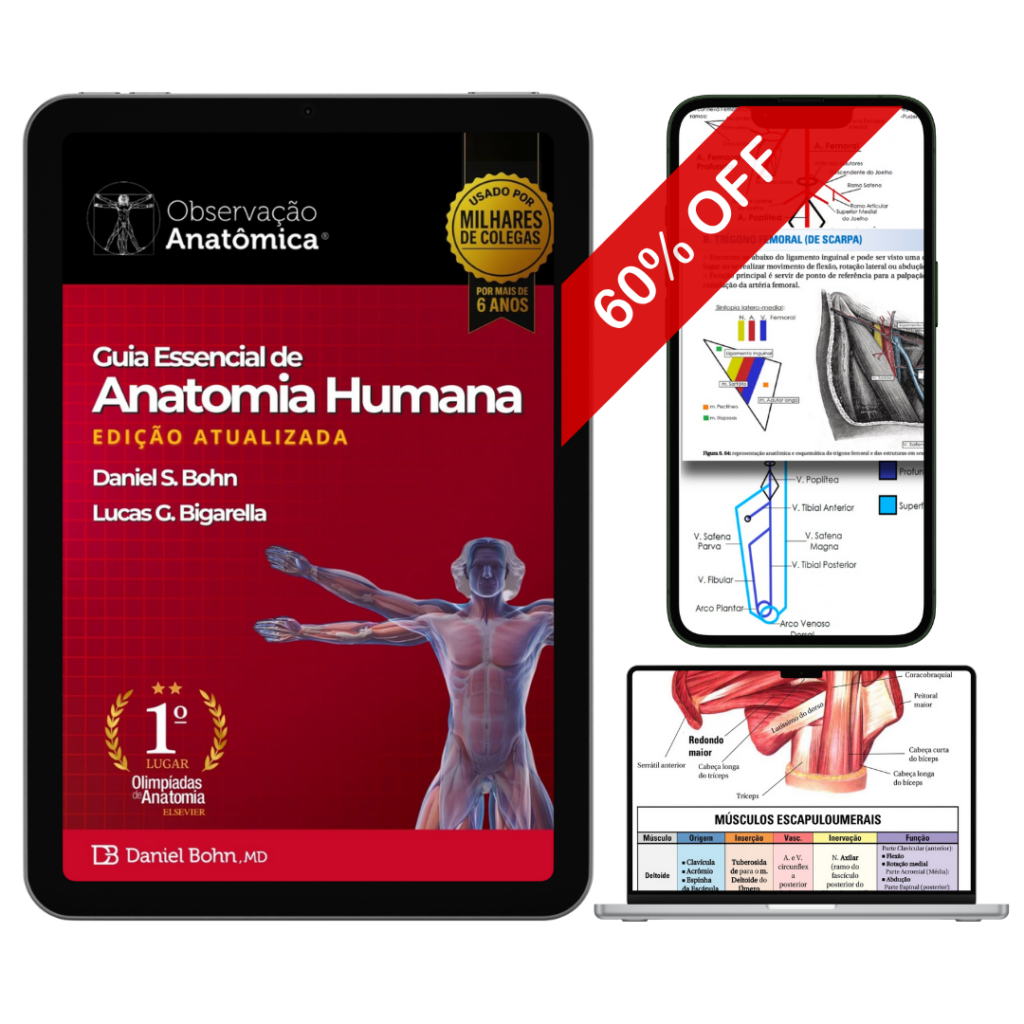 Material Observação Anatômica - Super Oferta - Dr. Daniel Bohn